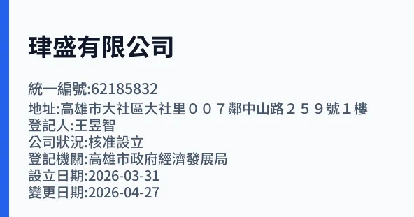 珒盛有限公司的照片-統編 62185832(高雄市) 公司登記資料與營業項目詳細圖表