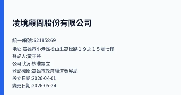 凌境顧問股份有限公司的照片-統編 62185869(高雄市) 公司登記資料與營業項目詳細圖表