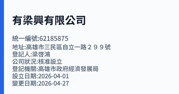 有梁興有限公司的照片-統編 62185875(高雄市) 公司登記資料與營業項目詳細圖表