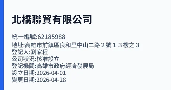 北橋聯貿有限公司的照片-統編 62185988(高雄市) 公司登記資料與營業項目詳細圖表