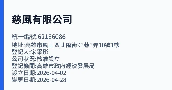 慈風有限公司的照片-統編 62186086(高雄市) 公司登記資料與營業項目詳細圖表