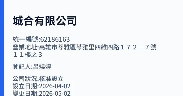 城合有限公司的照片-統編 62186163(高雄市) 公司登記資料與營業項目詳細圖表