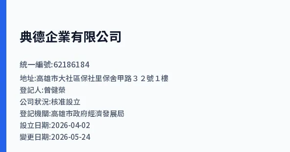 典德企業有限公司的照片-統編 62186184(高雄市) 公司登記資料與營業項目詳細圖表