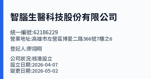 智腦生醫科技股份有限公司的照片-統編 62186229(高雄市) 公司登記資料與營業項目詳細圖表