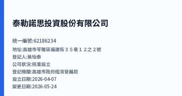泰勒諾思投資股份有限公司的照片-統編 62186234(高雄市) 公司登記資料與營業項目詳細圖表