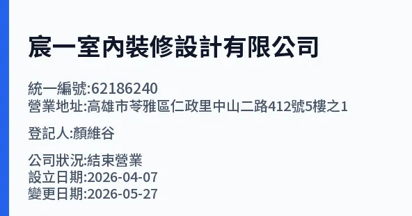 宸一室內裝修設計有限公司的照片-統編 62186240 公司登記資料與營業項目詳細圖表