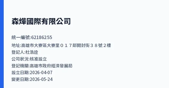 森燁國際有限公司的照片-統編 62186255(高雄市) 公司登記資料與營業項目詳細圖表