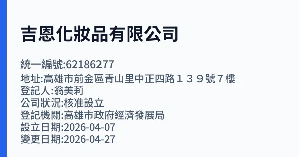 吉恩化妝品有限公司的照片-統編 62186277(高雄市) 公司登記資料與營業項目詳細圖表