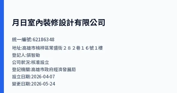 月日室內裝修設計有限公司的照片-統編 62186348(高雄市) 公司登記資料與營業項目詳細圖表