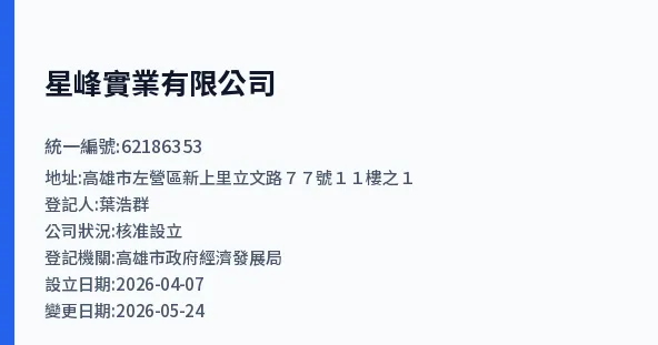 星峰實業有限公司的照片-統編 62186353(高雄市) 公司登記資料與營業項目詳細圖表