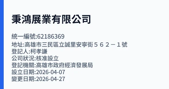 秉鴻展業有限公司的照片-統編 62186369(高雄市) 公司登記資料與營業項目詳細圖表