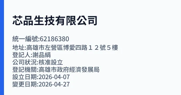 芯品生技有限公司的照片-統編 62186380(高雄市) 公司登記資料與營業項目詳細圖表