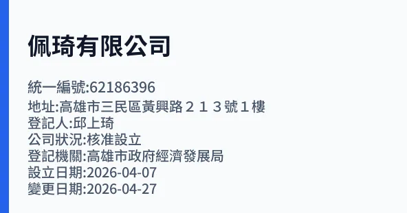 佩琦有限公司的照片-統編 62186396(高雄市) 公司登記資料與營業項目詳細圖表