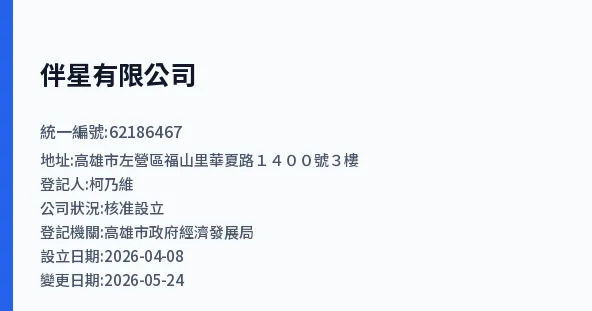 伴星有限公司的照片-統編 62186467(高雄市) 公司登記資料與營業項目詳細圖表