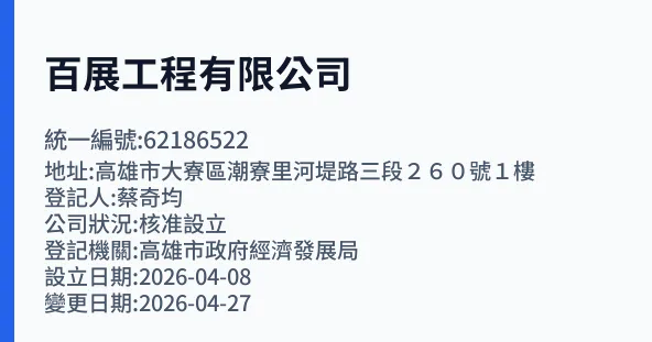 百展工程有限公司的照片-統編 62186522(高雄市) 公司登記資料與營業項目詳細圖表