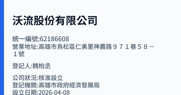 沃流股份有限公司的照片-統編 62186608(高雄市) 公司登記資料與營業項目詳細圖表