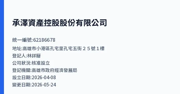承澤資產控股股份有限公司的照片-統編 62186678(高雄市) 公司登記資料與營業項目詳細圖表