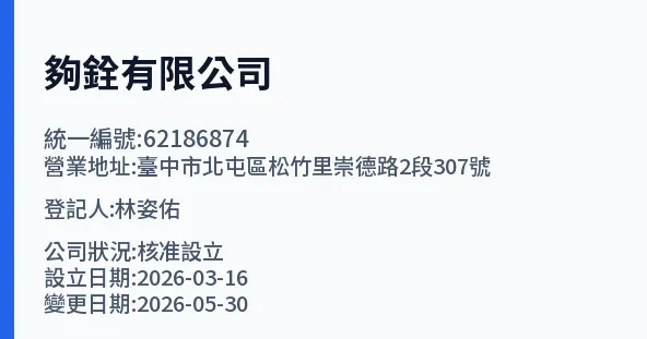 夠銓有限公司的照片-統編 62186874(臺中市) 公司登記資料與營業項目詳細圖表