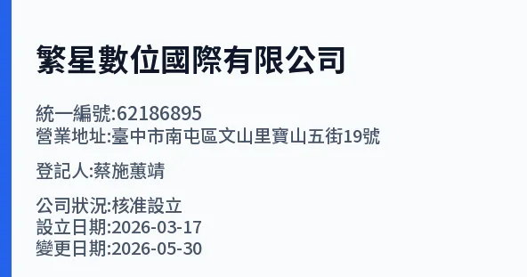 繁星數位國際有限公司的照片-統編 62186895(臺中市) 公司登記資料與營業項目詳細圖表