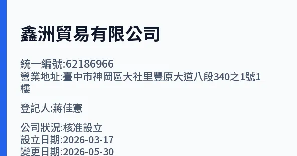 鑫洲貿易有限公司的照片-統編 62186966(臺中市) 公司登記資料與營業項目詳細圖表