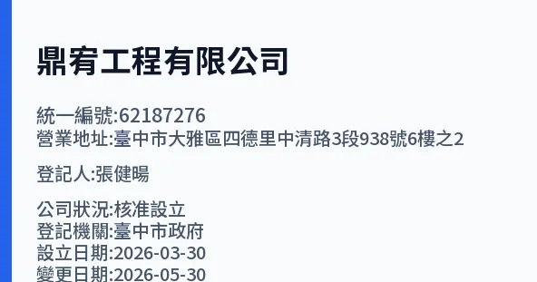 鼎宥工程有限公司的照片-統編 62187276(臺中市) 公司登記資料與營業項目詳細圖表
