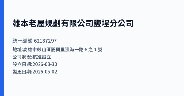 雄本老屋規劃有限公司鹽埕分公司的照片-統編 62187297(高雄市) 公司登記資料與營業項目詳細圖表