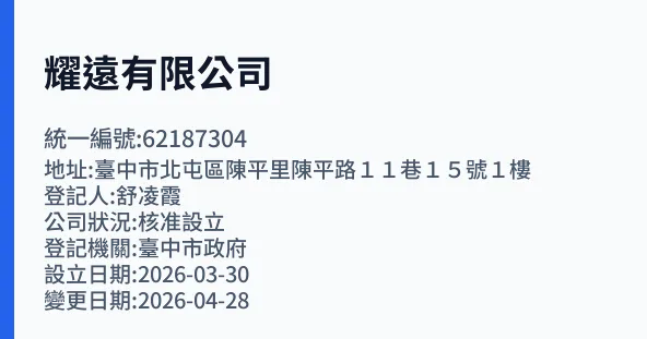 耀遠有限公司的照片-統編 62187304(臺中市) 公司登記資料與營業項目詳細圖表