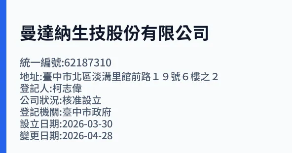 曼達納生技股份有限公司的照片-統編 62187310(臺中市) 公司登記資料與營業項目詳細圖表