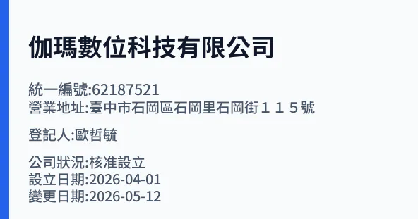 伽瑪數位科技有限公司的照片-統編 62187521(臺中市) 公司登記資料與營業項目詳細圖表
