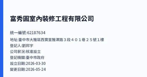 富秀圓室內裝修工程有限公司的照片-統編 62187634(臺中市) 公司登記資料與營業項目詳細圖表