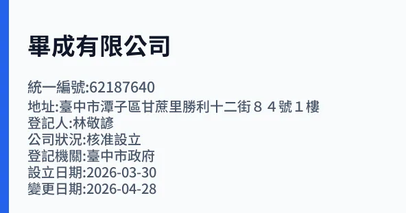 畢成有限公司的照片-統編 62187640(臺中市) 公司登記資料與營業項目詳細圖表