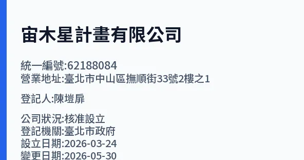 宙木星計畫有限公司的照片-統編 62188084(臺北市) 公司登記資料與營業項目詳細圖表