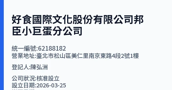 好食國際文化股份有限公司邦臣小巨蛋分公司的照片-統編 62188182(臺北市) 公司登記資料與營業項目詳細圖表