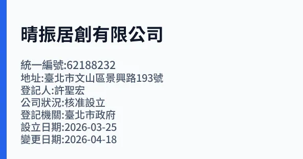 晴振居創有限公司的照片-統編 62188232(臺北市) 公司登記資料與營業項目詳細圖表