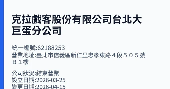 克拉戲客股份有限公司台北大巨蛋分公司的照片-統編 62188253(臺北市) 公司登記資料與營業項目詳細圖表