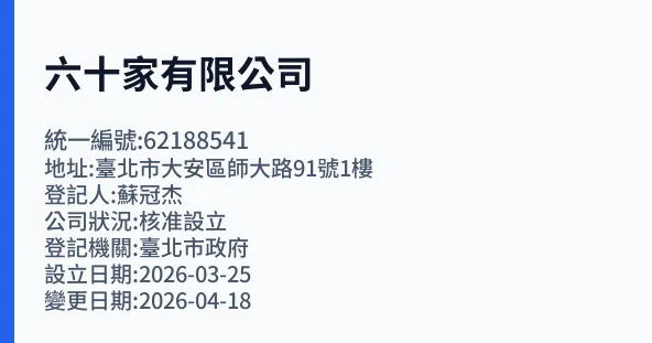 六十家有限公司的照片-統編 62188541(臺北市) 公司登記資料與營業項目詳細圖表