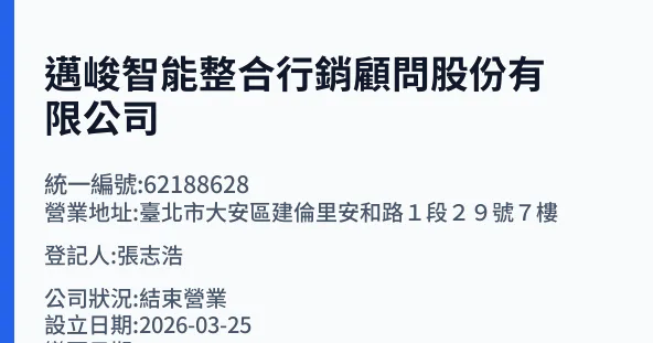 邁峻智能整合行銷顧問股份有限公司的照片-統編 62188628(臺北市) 公司登記資料與營業項目詳細圖表