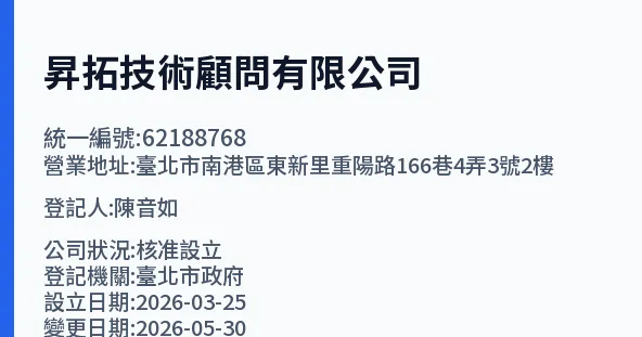 昇拓技術顧問有限公司的照片-統編 62188768(臺北市) 公司登記資料與營業項目詳細圖表