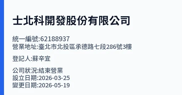 士北科開發股份有限公司的照片-統編 62188937(臺北市) 公司登記資料與營業項目詳細圖表