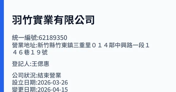 羽竹實業有限公司的照片-統編 62189350(新竹縣) 公司登記資料與營業項目詳細圖表