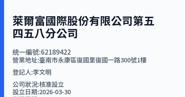 萊爾富國際股份有限公司第五四五八分公司的照片-統編 62189422(臺南市) 公司登記資料與營業項目詳細圖表