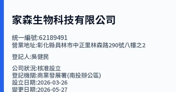 家森生物科技有限公司的照片-統編 62189491(彰化縣) 公司登記資料與營業項目詳細圖表