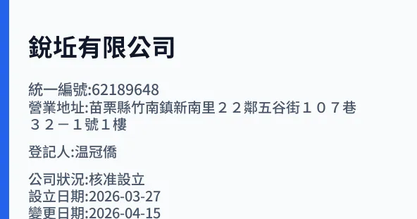 銳坵有限公司的照片-統編 62189648(苗栗縣) 公司登記資料與營業項目詳細圖表