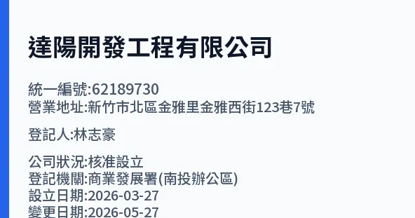 達陽開發工程有限公司的照片-統編 62189730(新竹市) 公司登記資料與營業項目詳細圖表