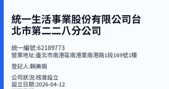 統一生活事業股份有限公司台北市第二二八分公司的照片-統編 62189773(臺北市) 公司登記資料與營業項目詳細圖表