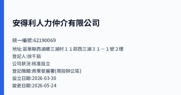 安得利人力仲介有限公司的照片-統編 62190069(苗栗縣) 公司登記資料與營業項目詳細圖表
