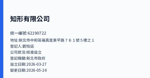 知形有限公司的照片-統編 62190722(新北市) 公司登記資料與營業項目詳細圖表