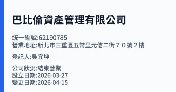 巴比倫資產管理有限公司的照片-統編 62190785(新北市) 公司登記資料與營業項目詳細圖表