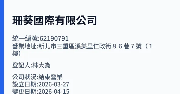 珊葵國際有限公司的照片-統編 62190791(新北市) 公司登記資料與營業項目詳細圖表