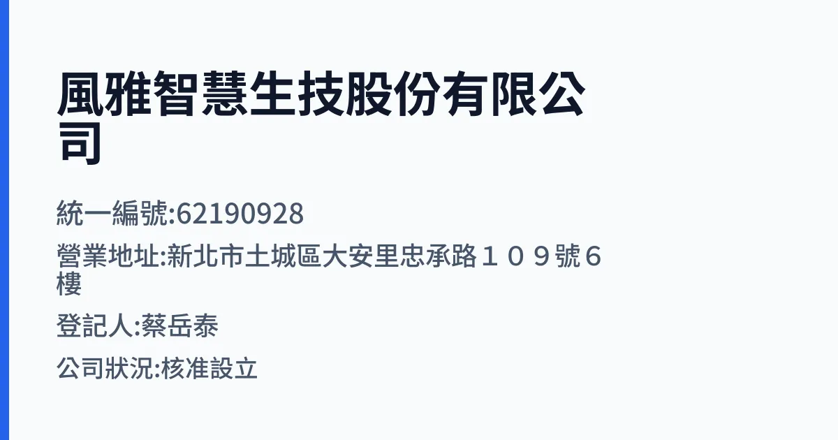 風雅智慧生技股份有限公司 - 統編 62190928(新北市) 公司登記資料與營業項目詳細圖表